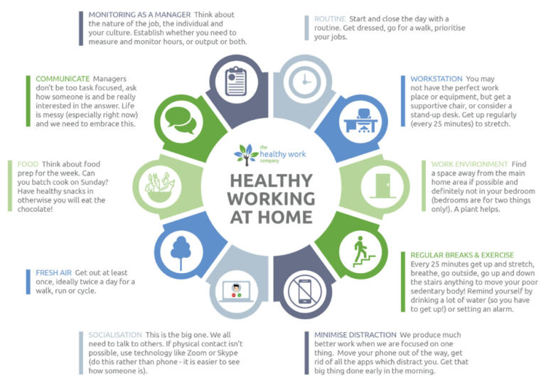 Business Pandemic Planning and Responses| PlanB Consulting